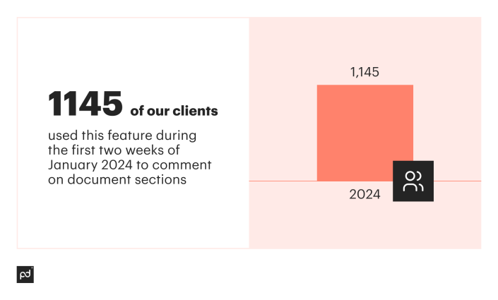 How to Create a Contract: Steps & Best Practices