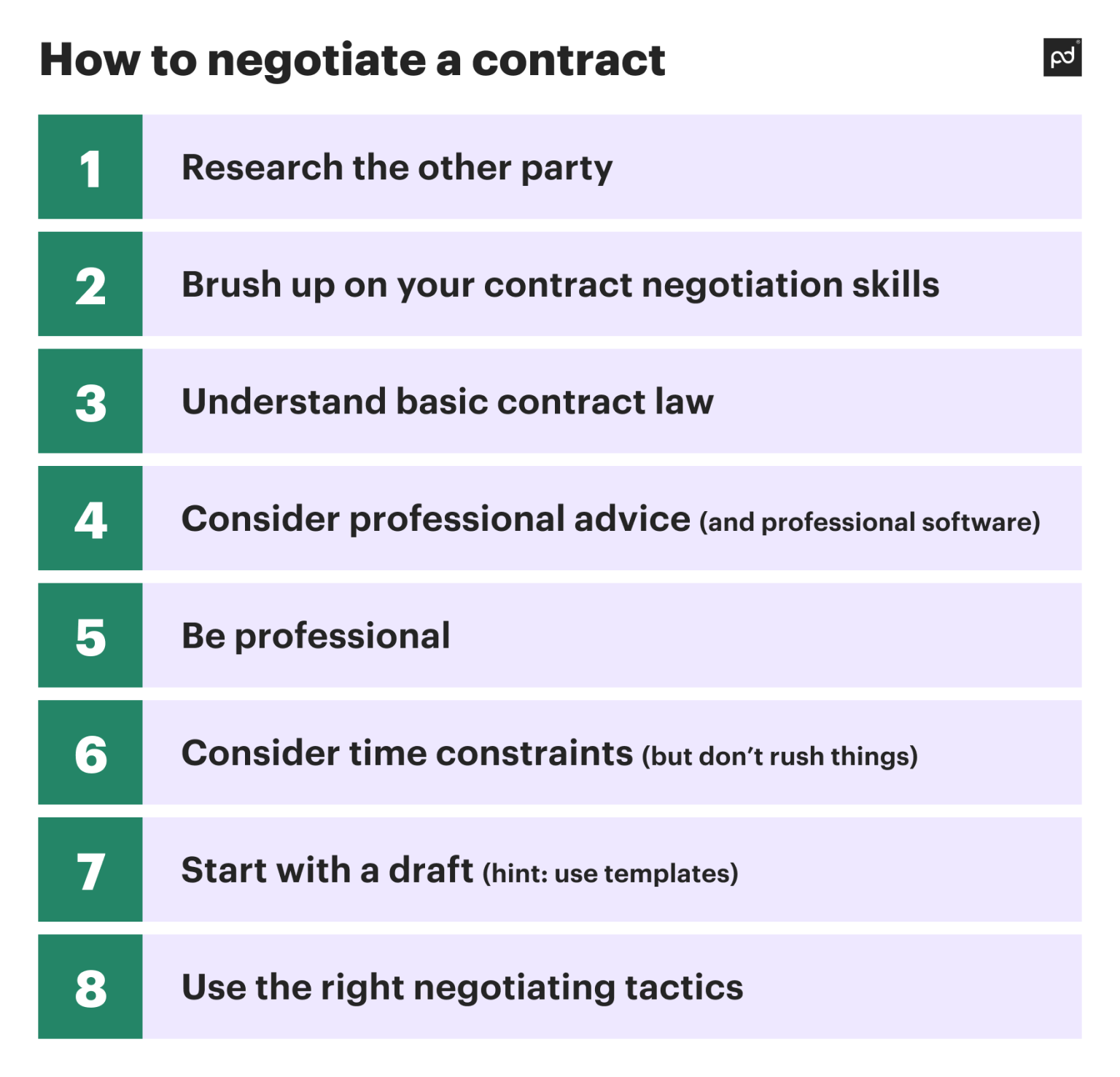 Close Contracts Like a Boss With These Negotiations Strategies
