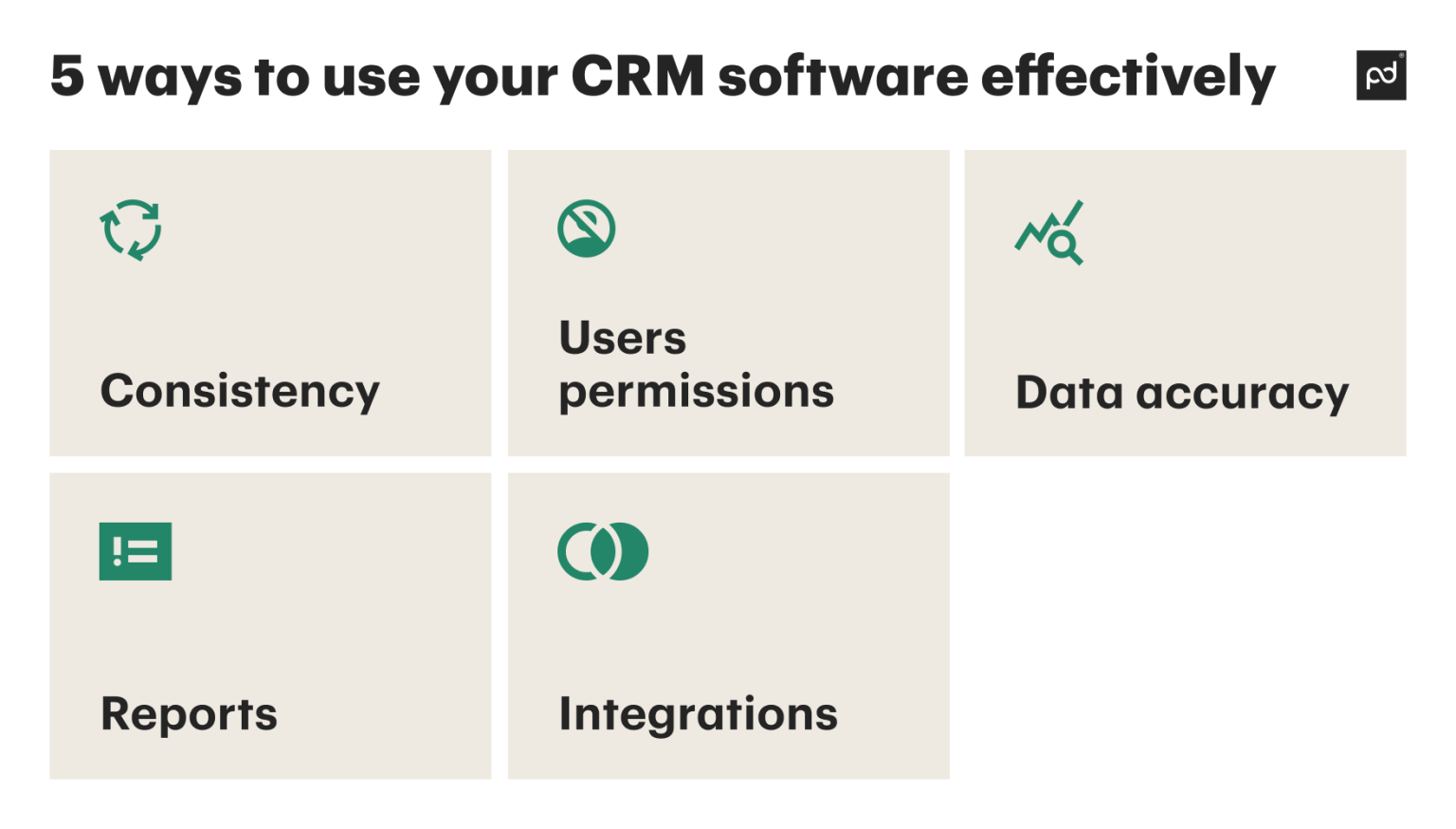 How to Use a CRM System Effectively | PandaDoc