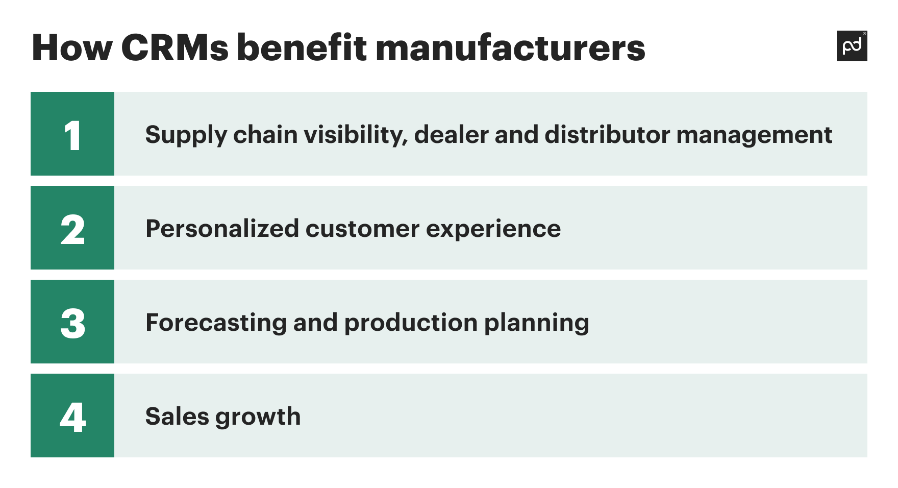 Manufacturing CRMs — Everything You Need to Know