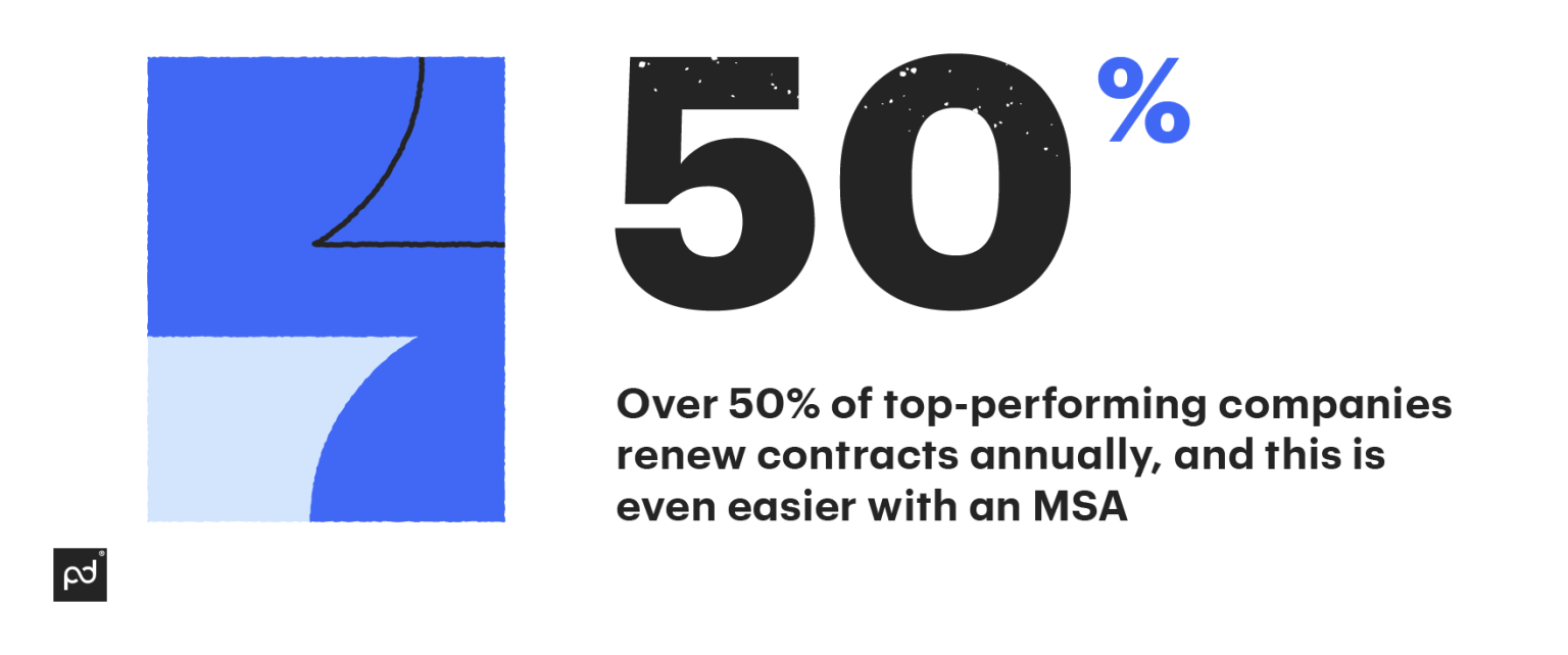 What is a Master Service Agreement, MSA: Meaning in Business - PandaDoc