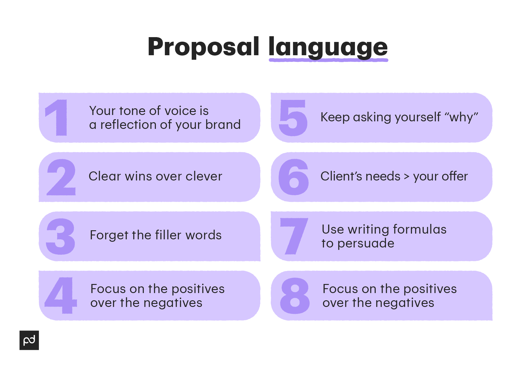 Proposal Language, RFP Language - How To Write a Polite RFP - PandaDoc
