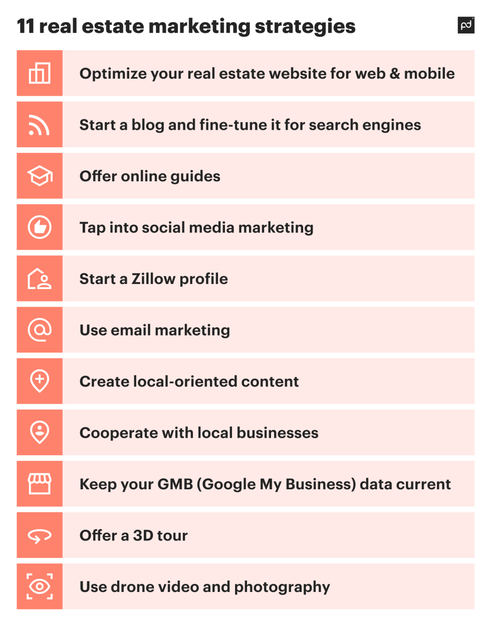 Successful Real Estate Marketing Tools and Tips