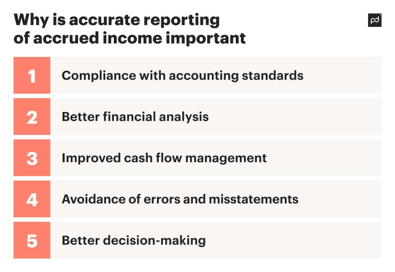 Reduce Unbilled Revenue to Improve Cash Flow in SaaS