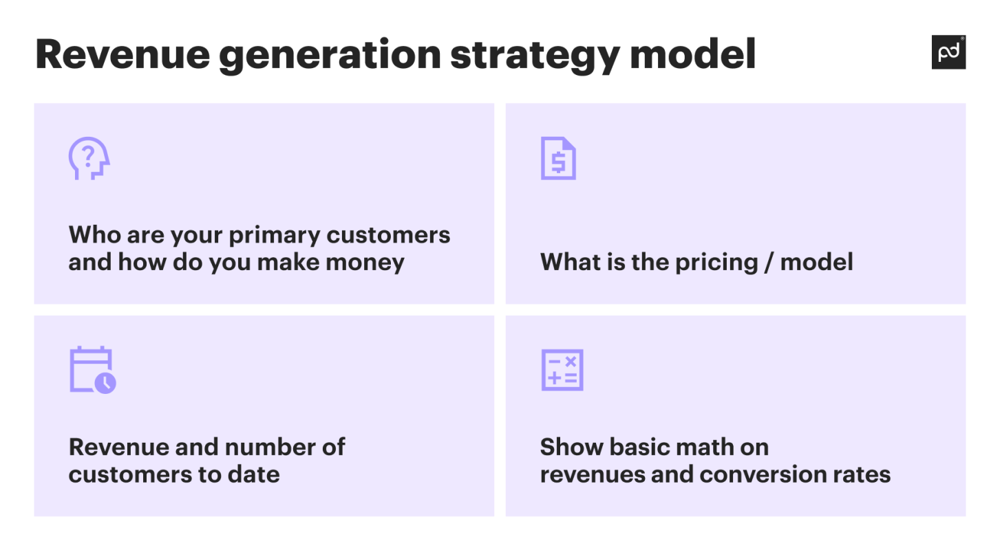 Revenue Generation and 5+ Strategies to Implement | PandaDoc