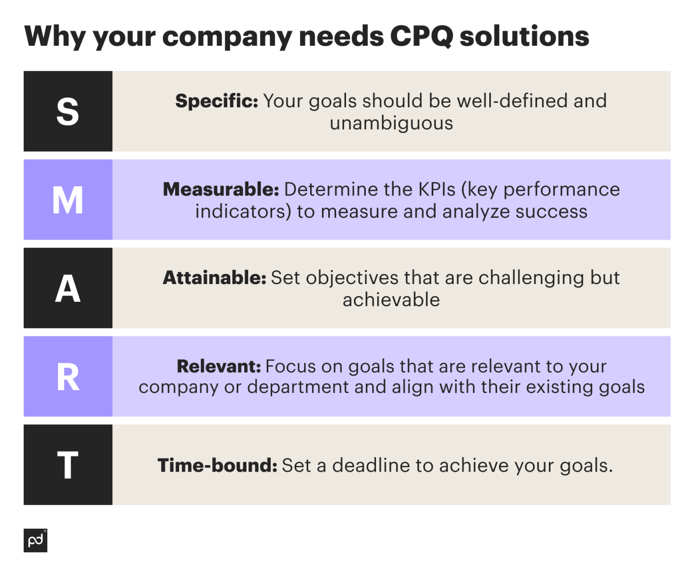 10 Marketing Goals & Objective Examples to Accomplish Business Goals