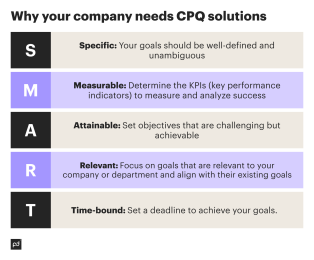 10 Marketing Goals & Objective Examples to Accomplish Business Goals