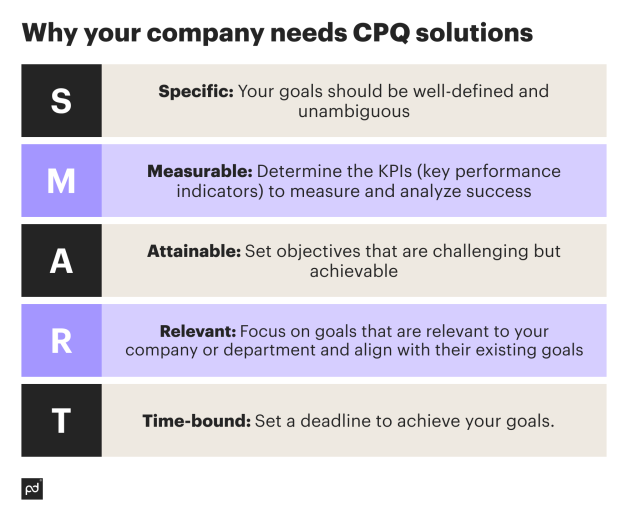 10 Marketing Goals & Objective Examples to Accomplish Business Goals