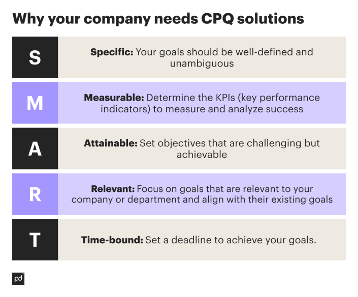 10 Marketing Goals & Objective Examples to Accomplish Business Goals