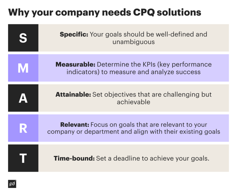 10 Marketing Goals & Objective Examples to Accomplish Business Goals