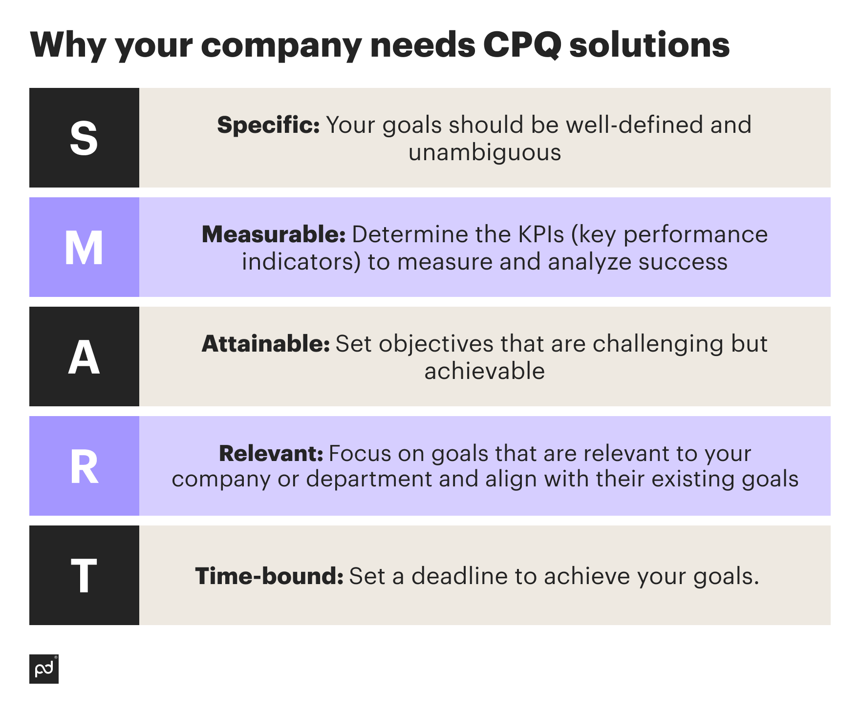 10 Marketing Goals & Objective Examples to Accomplish Business Goals