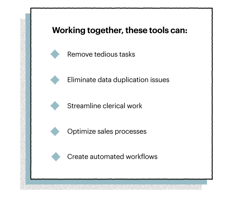 13 Best Sales Collaboration Software and Tools to Empower Your Team ...