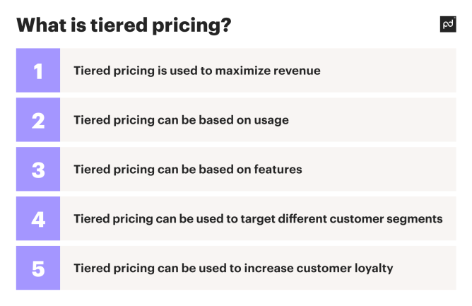 What is Tiered Pricing? A Guide to Smarter, Scalable Pricing Strategies