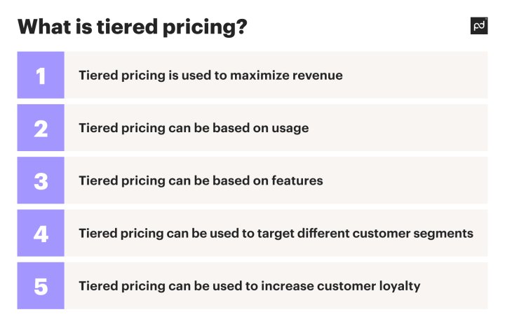 What is Tiered Pricing? A Guide to Smarter, Scalable Pricing Strategies