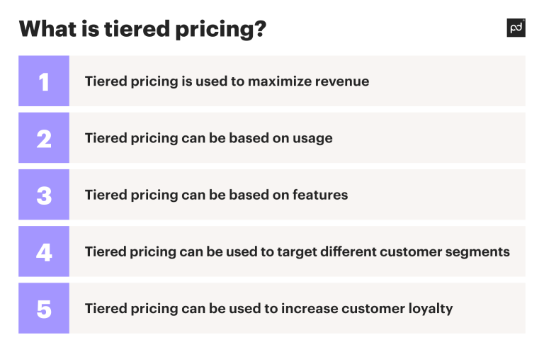 What is Tiered Pricing? A Guide to Smarter, Scalable Pricing Strategies What is Tiered Pricing? A Guide to Smarter, Scalable Pricing Strategies