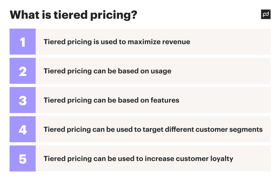 What is Tiered Pricing? A Guide to Smarter, Scalable Pricing Strategies