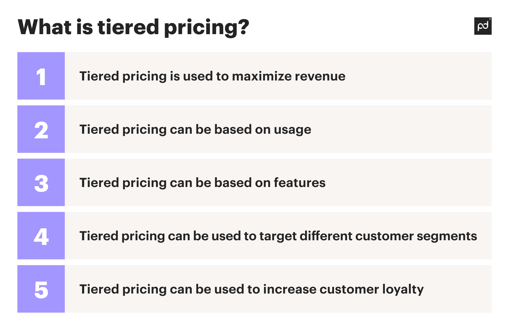 What is Tiered Pricing? A Guide to Smarter, Scalable Pricing Strategies