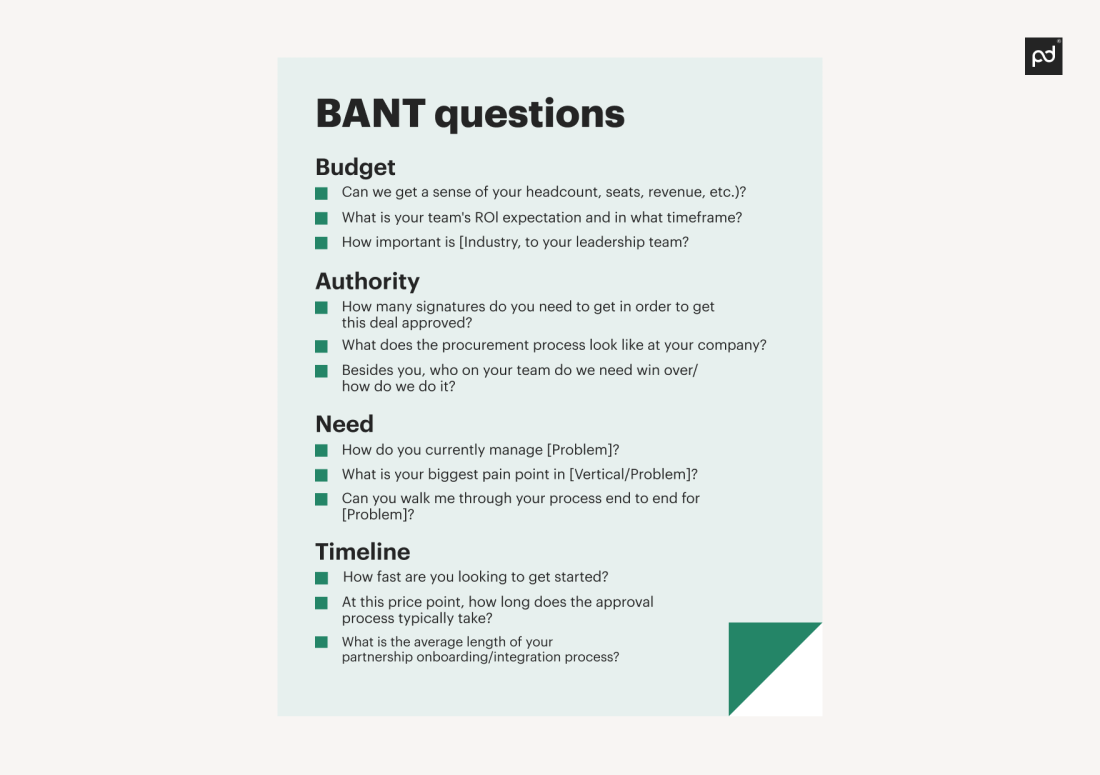 What is BANT in sales? | PandaDoc