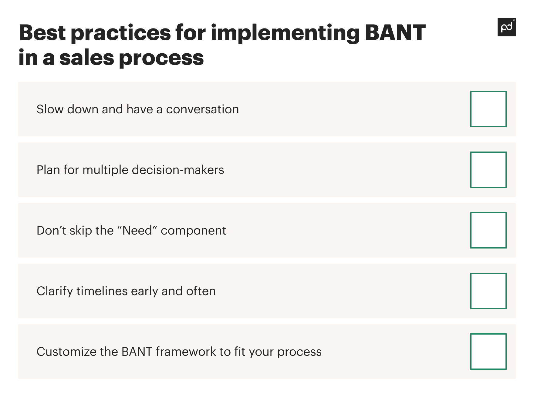 What is BANT in sales? | PandaDoc