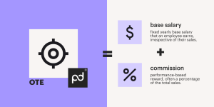 What is OTE in sales? | PandaDoc