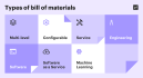 Bill of materials (BOM) 101: Everything you need for efficient ...