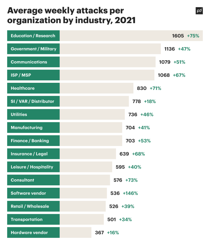 How to Create a Resilient Business Continuity Plan - PandaDoc