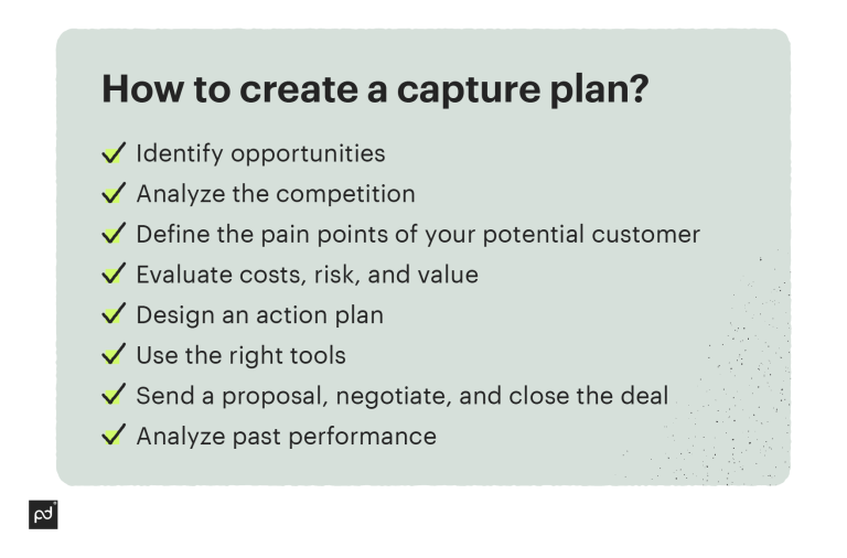 Capture Planning And Strategy What Is It And How To Create Pandadoc