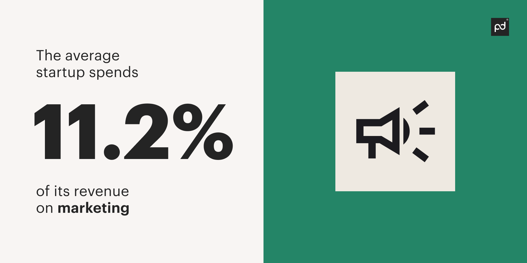 How to Create a Consulting Business Plan - PandaDoc