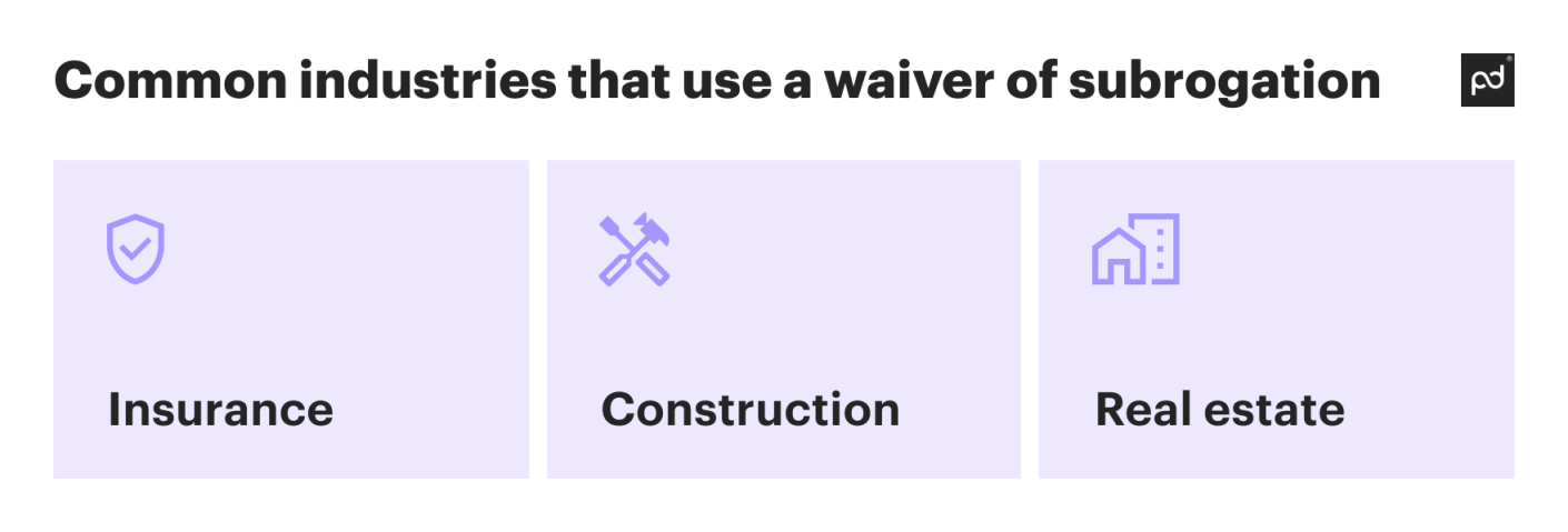 A Definitive Guide to Contract Subrogation