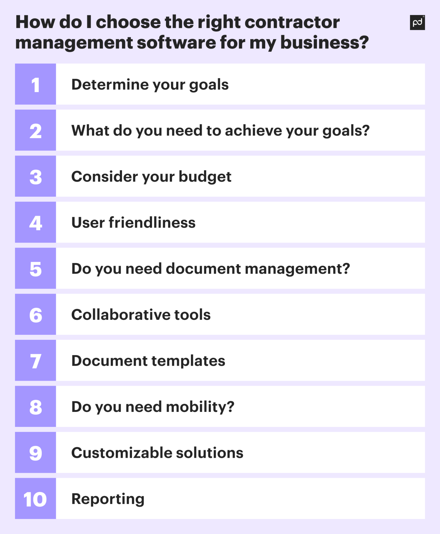 Contractor Management Software -What is Its Purpose, List of Best Solutions