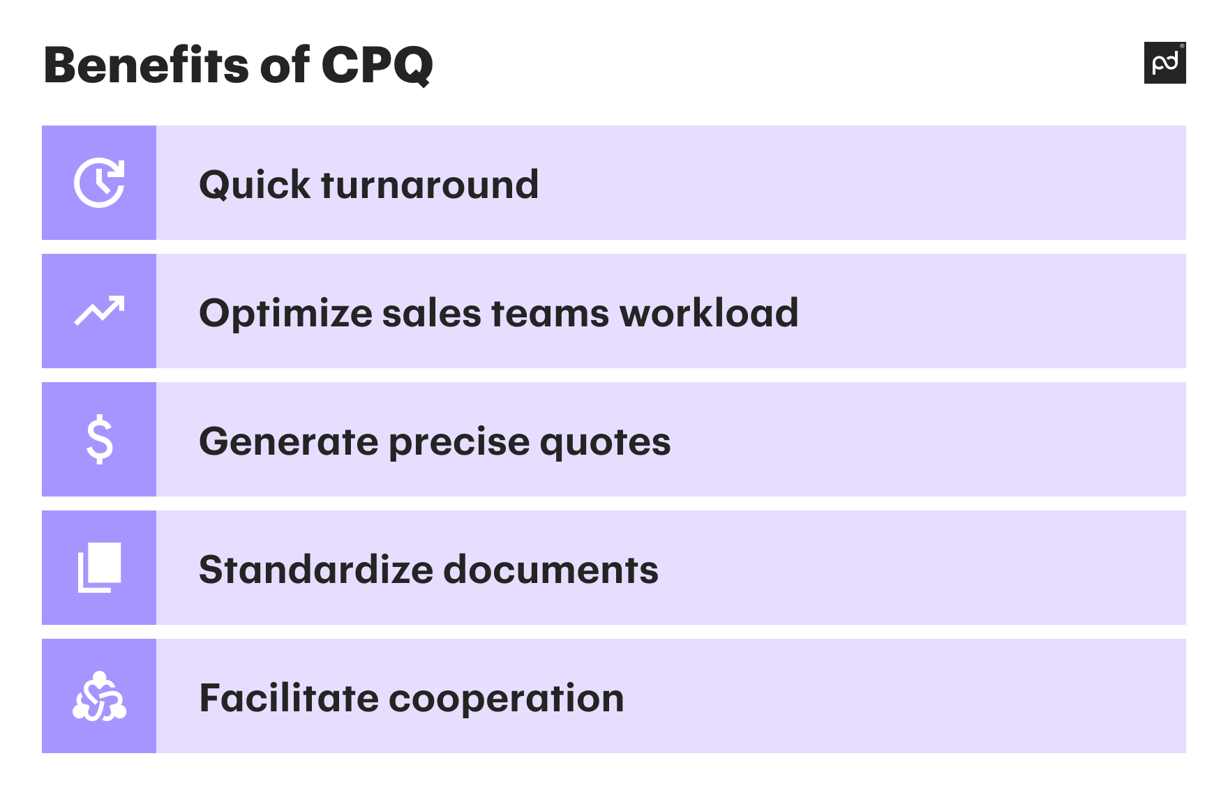 CPQ for SaaS Companies, Best CPQ SaaS Solutions in 2023 - PandaDoc