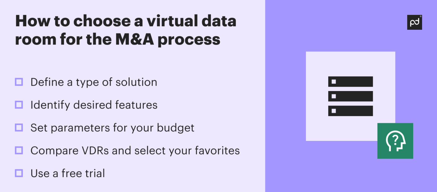 How to Use a Virtual Data Room for M&A