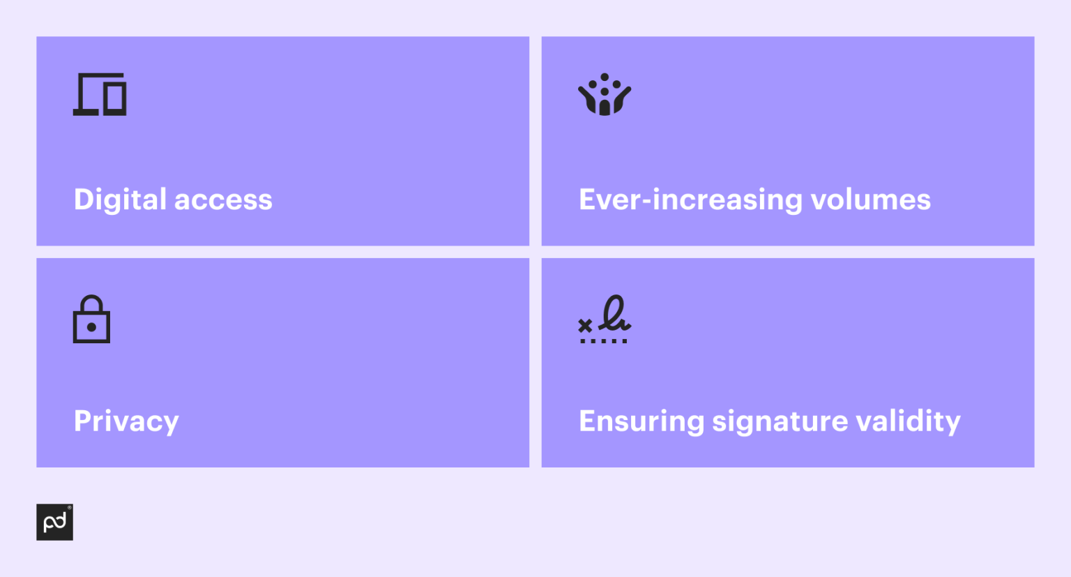Electronic Consent: What is It, Types of eConsent and How Does It Work