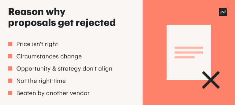 How to Politely Reject a Business Proposal