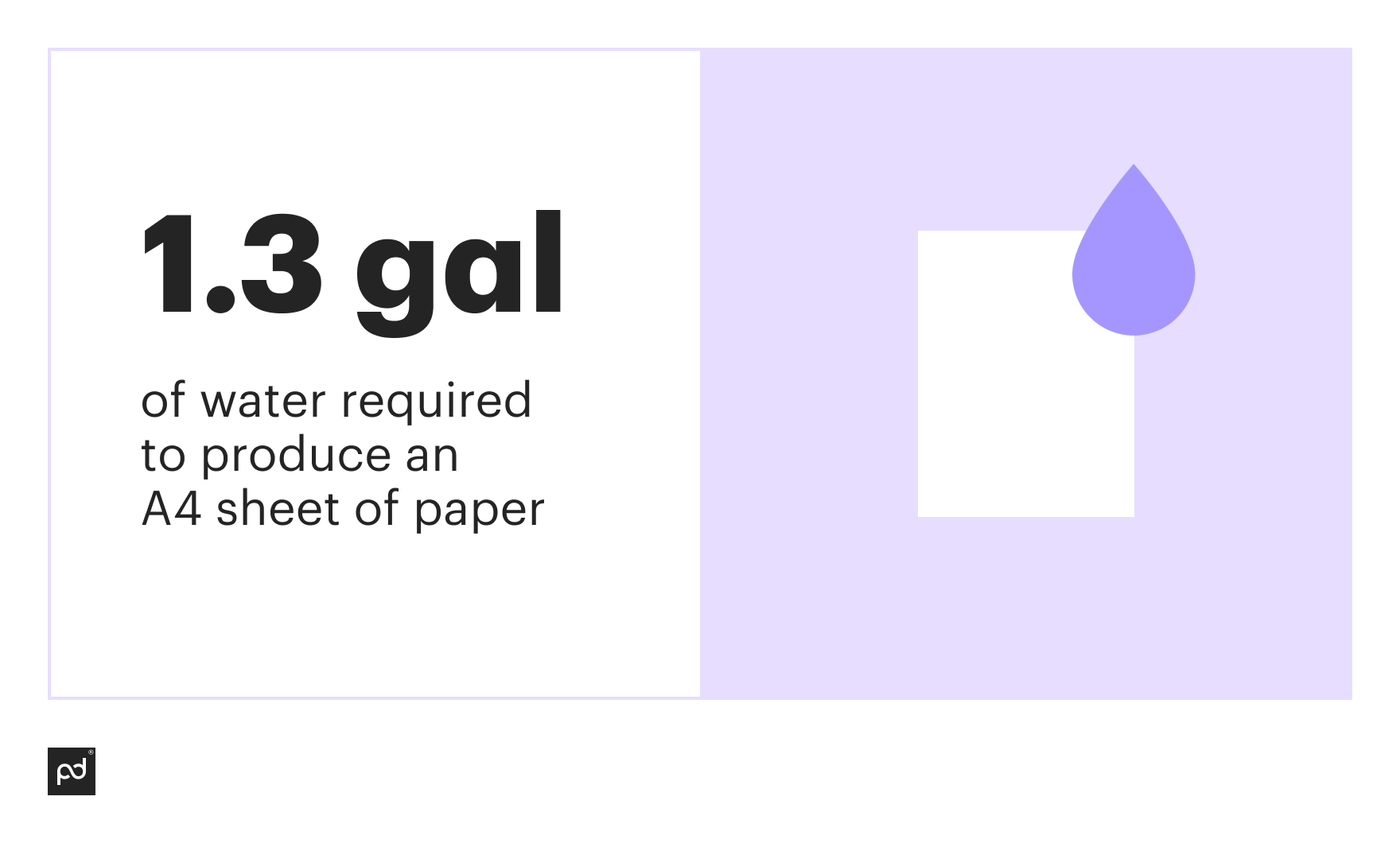 How to Reduce Paper Usage in the Workplace, How to Save Paper - PandaDoc