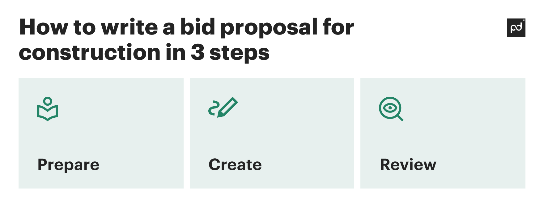 How to Write a Construction Bid Proposal that Wins