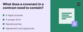 How to Write Covenants In a Contract: a Full Guide With Examples