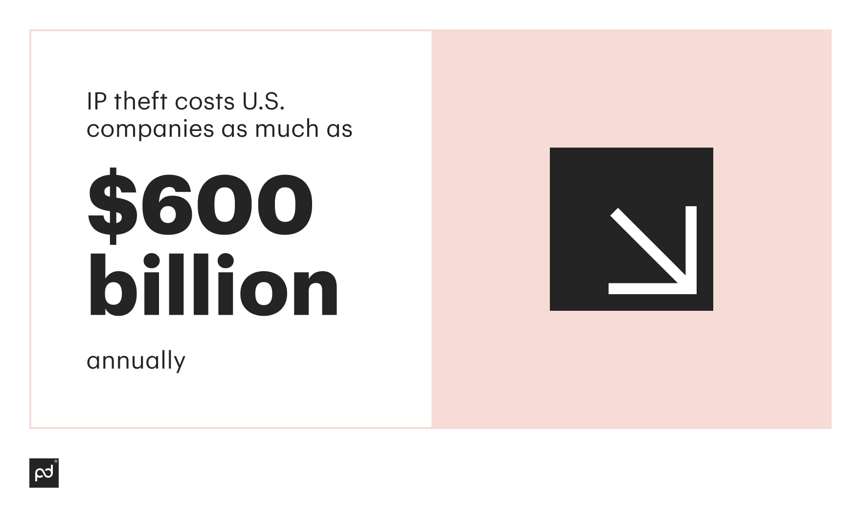 What is an Intellectual Property Agreement, How to Protect IP in a Contract - PandaDoc