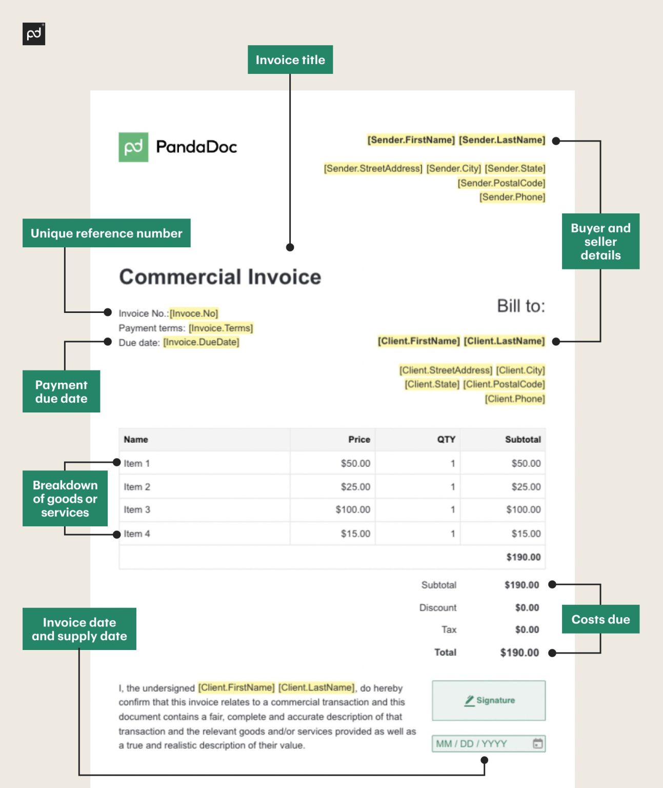 Invoice vs Quote: Key Differences and How to Use Them