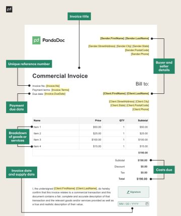 Invoice vs Quote: Key Differences and How to Use Them