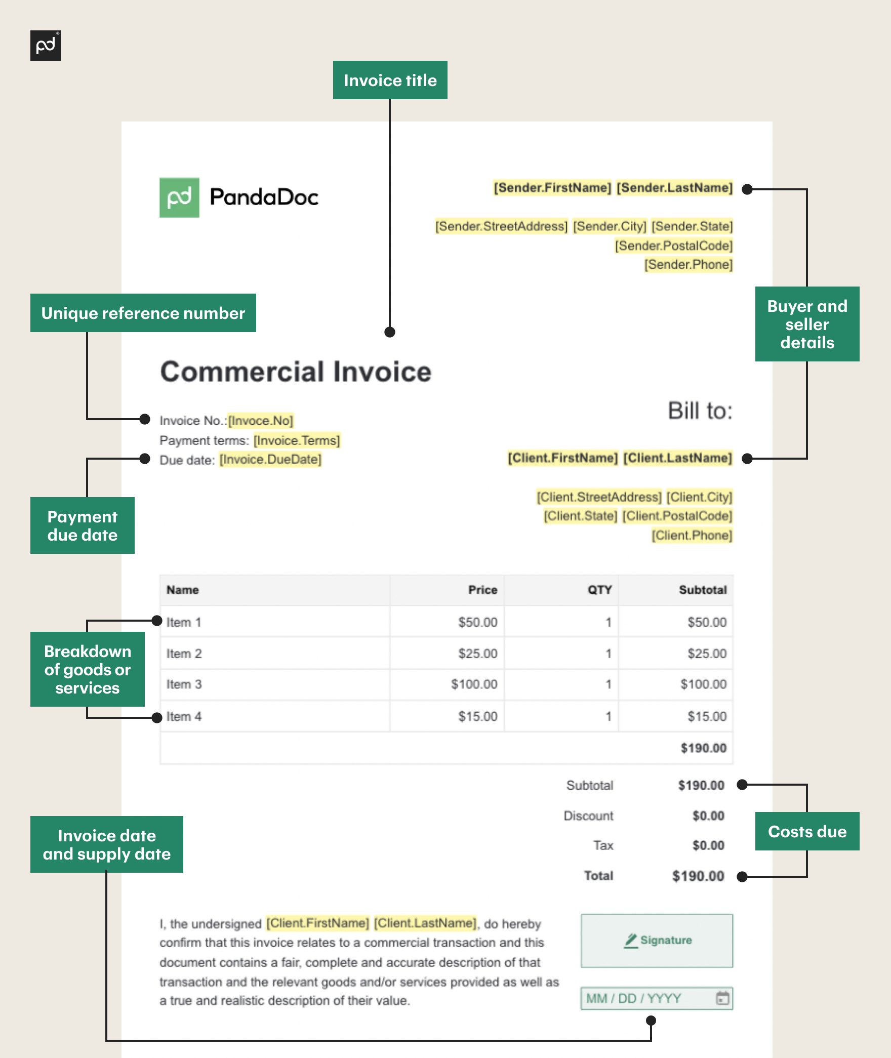 Invoice vs Quote: Key Differences and How to Use Them