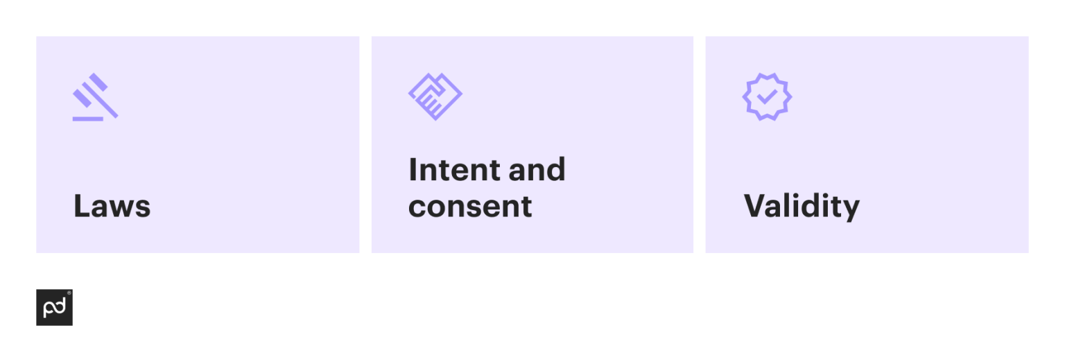 Is an electronic signature legal? | PandaDoc