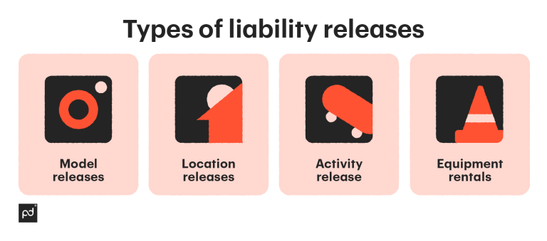 Release of Liability Agreement: Meaning, What To Include, When To Use ...