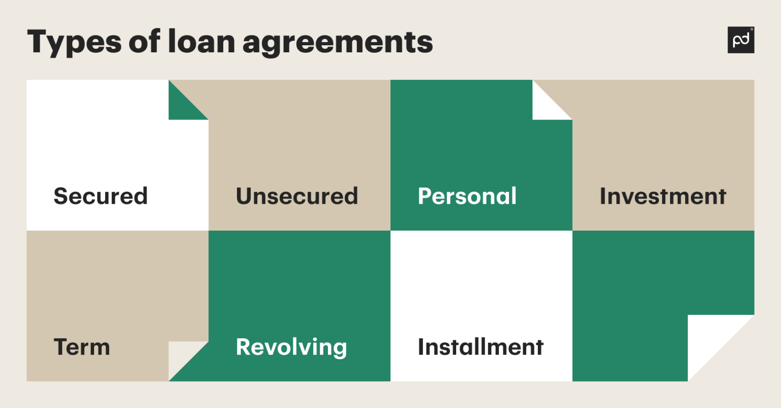 Loan Agreement vs Promissory Note - Differences and Types
