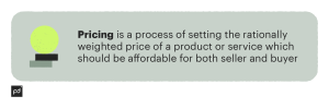 Pricing Mistakes: How to Resolve Incorrect Pricing of Product or ...