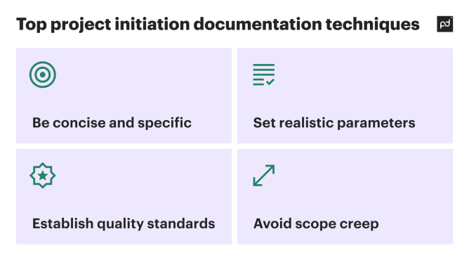 A Project Initiation Document (PID) Guide: How to Create Them
