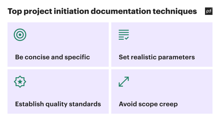 A Project Initiation Document Pid Guide How To Create Them