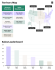Sales Territory Management Broken down in a Few Simple Steps
