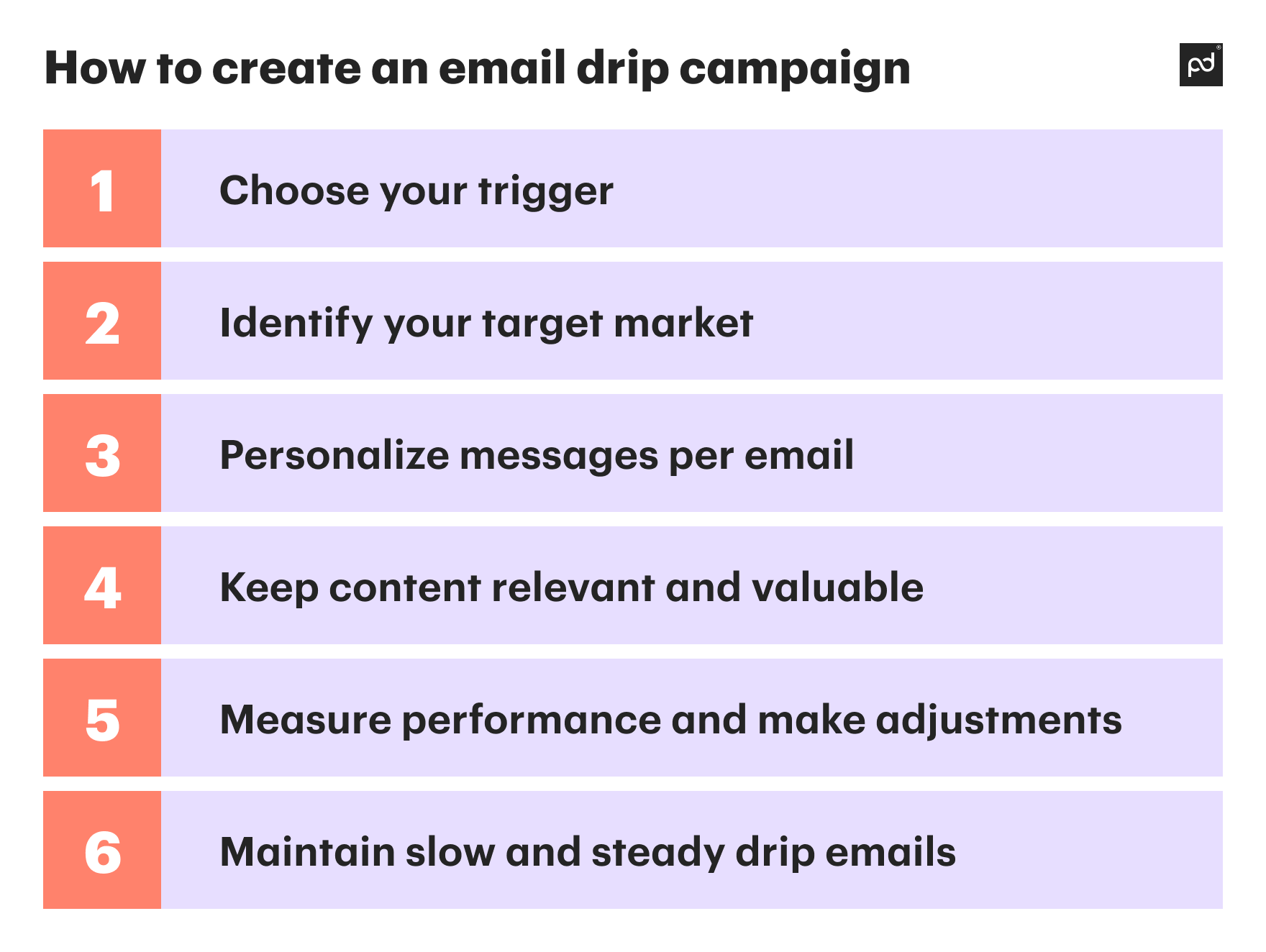 What is an Email Drip Campaign? How to Create an Email Drip Campaign - PandaDoc