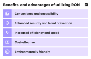 What is RON, Remote Online Notarization Definition - PandaDoc